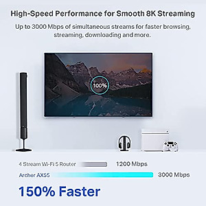 TP-Link AX3000 WiFi 6 Router – 802.11ax Wireless Router, Gigabit, Dual Band Internet Router, VPN Router, OneMesh Compatible (Archer AX55)