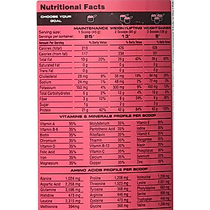 Metabolic Maintenance Nutrition Musclean Milkshake Weight Gainer, Strawberry, 2.5 Pound