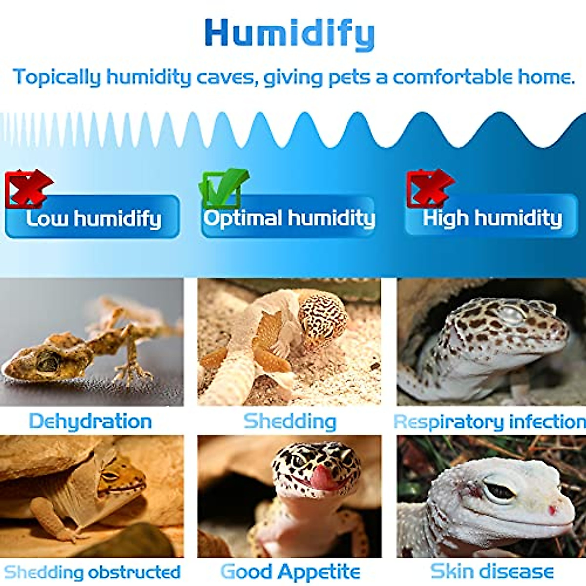 Fischuel Reptile Hides Humidification Cave Help Your Pets Shedding & Reptile Heat Lamp with Clamp,Dimmable Switch(Bulb Included)