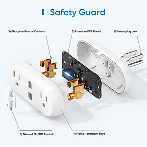 Smart Plug, Dual Smart Plug 15A WiFi Outlet 2-in-1 Compatible with Apple HomeKit, Siri, Alexa, Echo, Google Assistant, SmartThings, Voice & App Remote Control, Timer, No Hub Required, 4 Pack