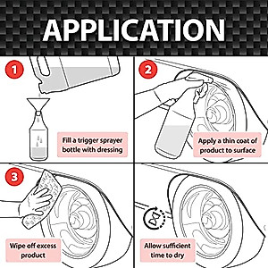 Malco Prizm Plus All-Purpose Dressing – Ultra High Silicone Formula Gives Superior Shine and Durability to Interior Rubber and Vinyl Surfaces/Protects Against Fading and Cracking/1 Gallon (196601)