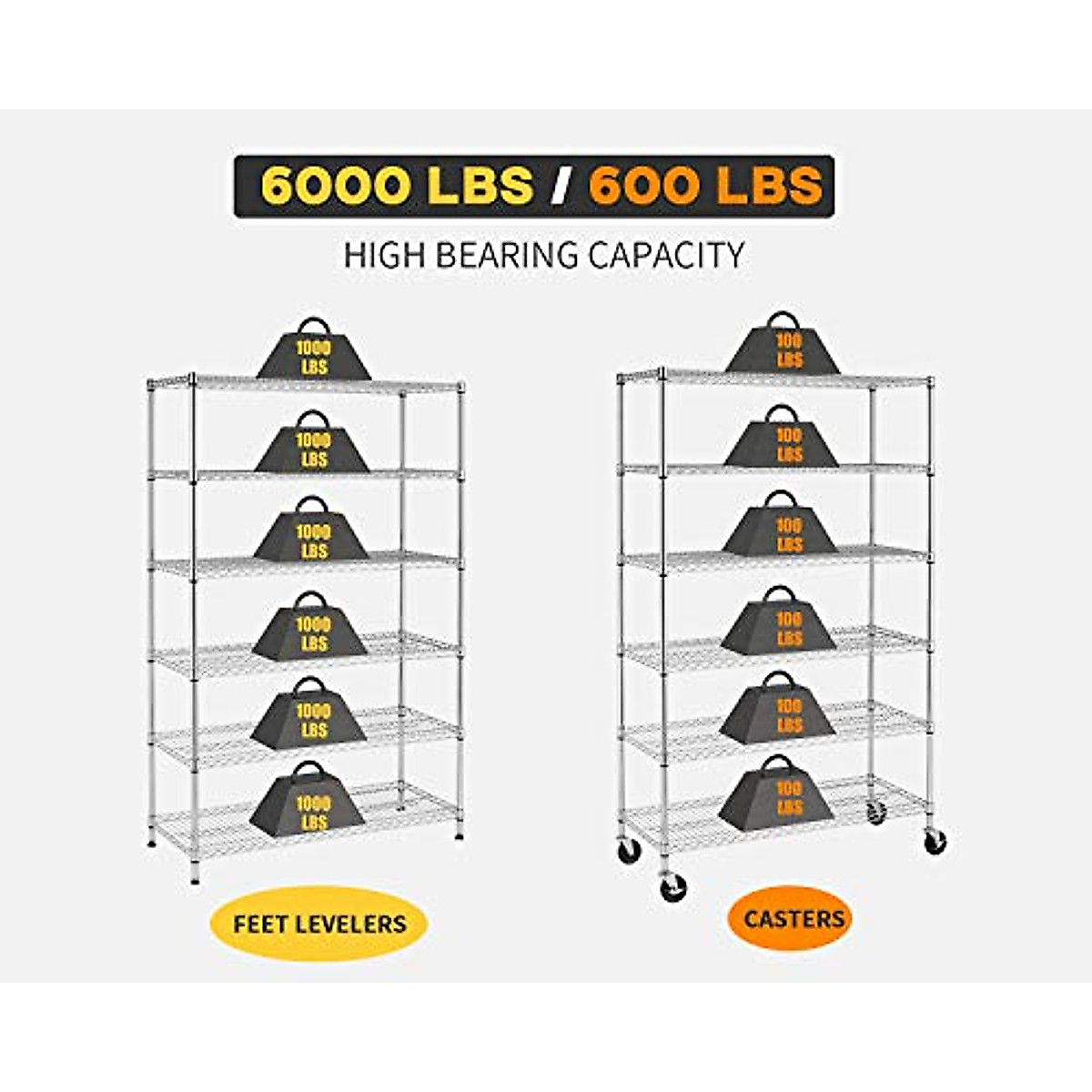 BestMassage Wire Shelving Unit Heavy Duty Garage Storage Shelves Large Metal Shelf Organizer 6-Tier Height Adjustable Commercial Grade Utility Steel Storage Rack with Wheels,18 x 48 x 72 (Chrome)