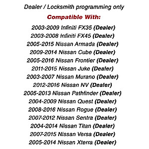 KeylessOption Keyless Entry Remote Control Car Uncut Ignition Key Fob Replacement for CWTWB1U751