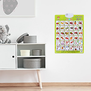 STOBOK 2pcs Fruit, Interactive with Numbers, Charts Between Audio Colors, Music Posters Poster and Chinese Shapes, English Learn Electronic for Home Hanging Preschool