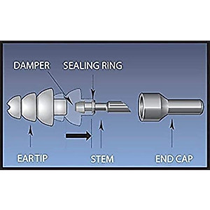 HEAROS High Fidelity Musician Ear Plugs Ultimate In Comfortable And Hearing Protection Professional Musicians Earplugs Noise Cancelling Earplugs For Concerts Motorcyclists Loud Events (1 Pair)