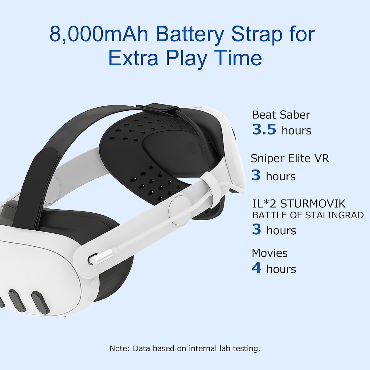 Comfort Head Strap with Battery for Meta Quest 3/Quest 3S, 8000Mah Elite Strap Battery Pack Extend 7 hrs Playtime, Adjustable Lightweight Headset Strap Accessories