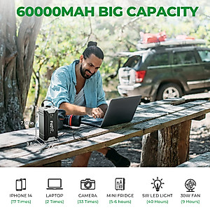 F40C4TMP Bundle - 2 Items: 23 Quart Portable Refrigerator and 220Wh Portable Power Station