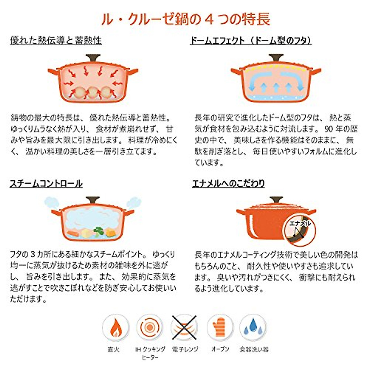 Le Creuset 2-3/4 Quart Round French Oven, Cherry