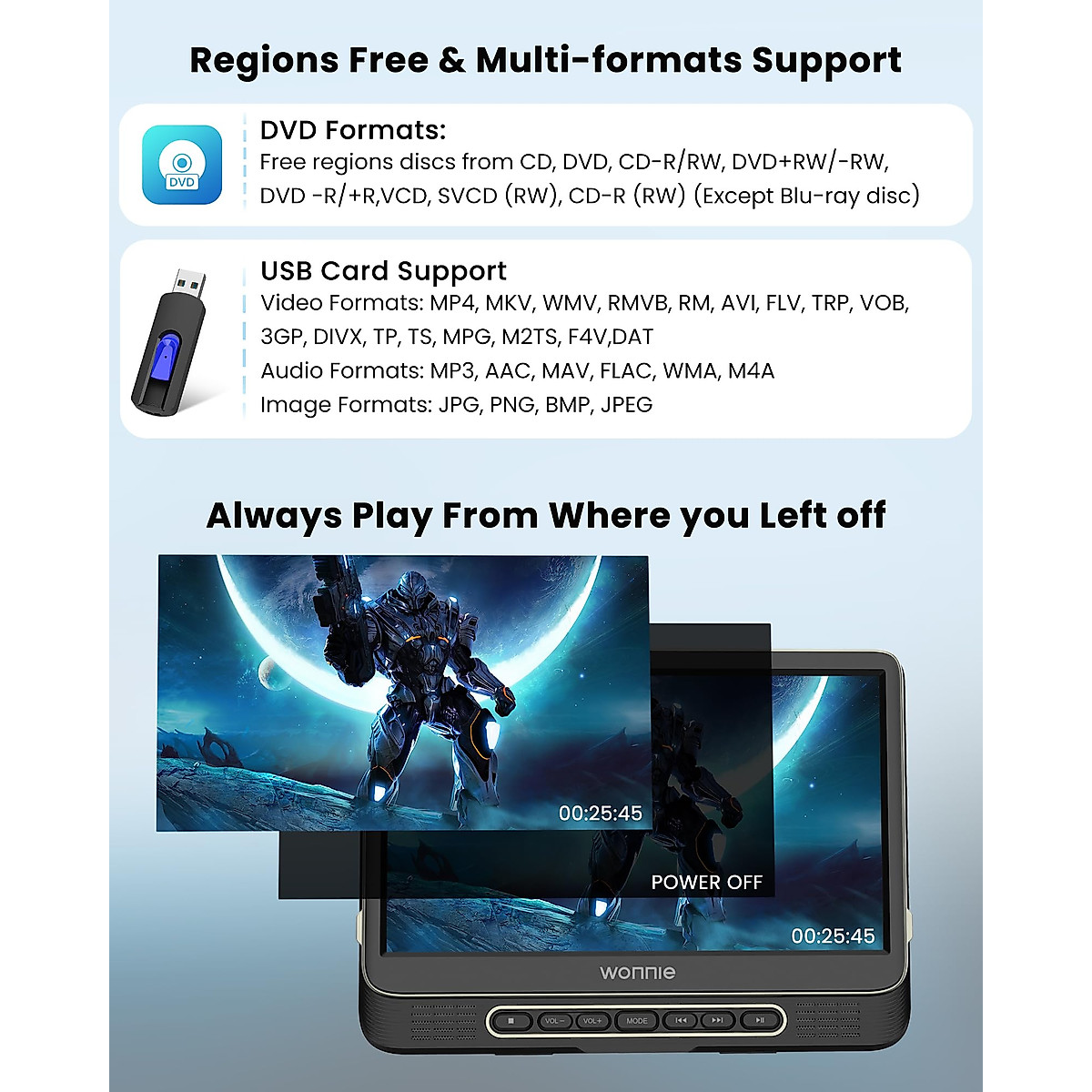 WONNIE 12" Headrest DVD Player Portable for Car, Support 1080P/MP4 Video with HDMI Input/Output, Mounting Bracket, AC Adapter, Car Charger, AV Out, USB Card Reader, Last Memory