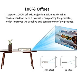 APAINI S350 Mini Dlp Projector Smart Tv Android 9.0 Pico Protable 1080p Outdoor 4k Cinema for Smartphone ( Color : E )