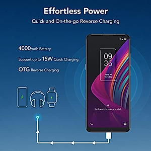 TCL 10 SE Unlocked Android Smartphone, 6.52" V-Notch Display, US Version Cell Phone with 16 MP AI Triple-Camera 4GB + 64GB, 4000mAh Fast Charging Battery, Polar Night (Not Compatible with Verizon)