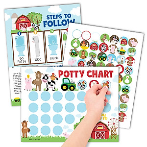 Hadley Designs Farm Animals Sticker Chart for Kids Potty Training Chart for Toddlers Boys - Potty Training Sticker Chart for Girls Potty, Potty Chart for Boys with Stickers