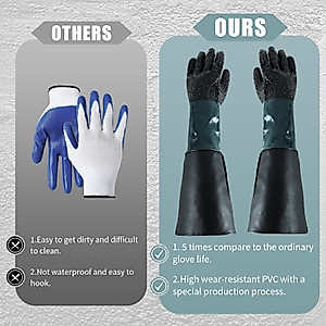FLKQC Rubber Sandblasting Sandblaster Gloves, 23.6" Rubber Sandblast Cabinet Gloves for Abrasive Blasting with Particles Palm for Sandblast Blast Cabinets,