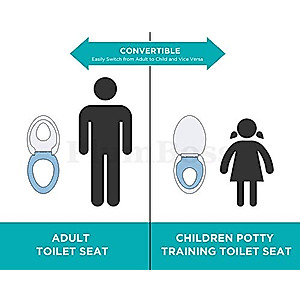 PlumBoss E2000 Elongated Toilet Seat with Built in Potty Training Toddlers Seat Magnetic Kids Seat Fits both Adult and Child Plastic Off white
