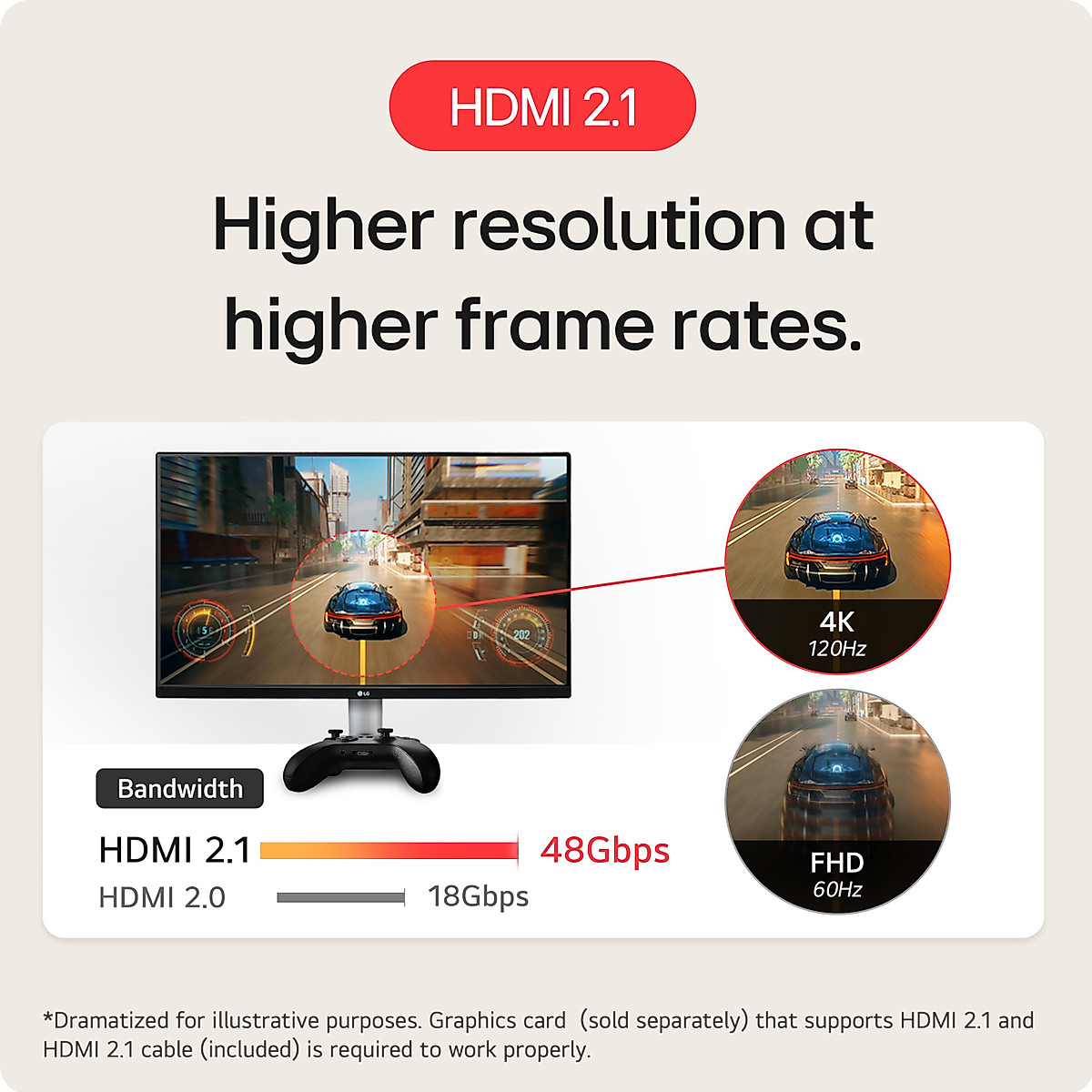 LG 27" UltraGear 4K UHD (3840x2160) Gaming Monitor, 144Hz, 1ms, VESA DisplayHDR 400, G-SYNC and AMD FreeSync Premium, HDMI 2.1, DisplayPort, 4-Pole HP Out DTS HP:X, Tilt/Height/Pivot Stand, Black