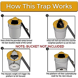Hackerdom Mouse Trap - Bucket Mouse Traps,Automatic Reset Flip and Slide Bucket Lid Mouse Trap |Humane or Lethal|Reusable|Auto Reset | Indoor Outdoor|5 Gallon Bucket Compatible|