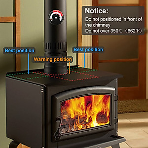 SIMPFUN 5-Blade Fireplace Fans, Fast Start Heat Powered Stove Fan for Wood, Ultra Quiet Circulating Warm Air Saving Fuel Efficiently for Gas/Pellet/Wood/Log Stoves with Magnetic Thermometer