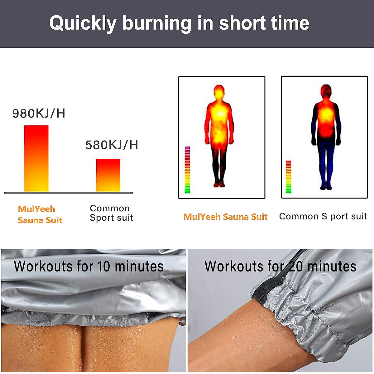 MulYeeh Weight Loss Sweat Suit Heavy Duty Full-Zip Sauna Suit Fitness Exercise Gym Top Pant with Hood for Men Women