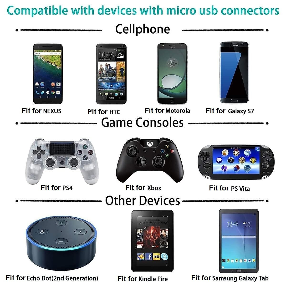 MATEIN Micro USB Cable, 10 FT 3 Pack Extra Long Sturdy Android Charger Cable, Fast Charging Cable Cord Fit for PS4 Controller, Android, Samsung Galaxy S7 J3 J7, Xbox, White