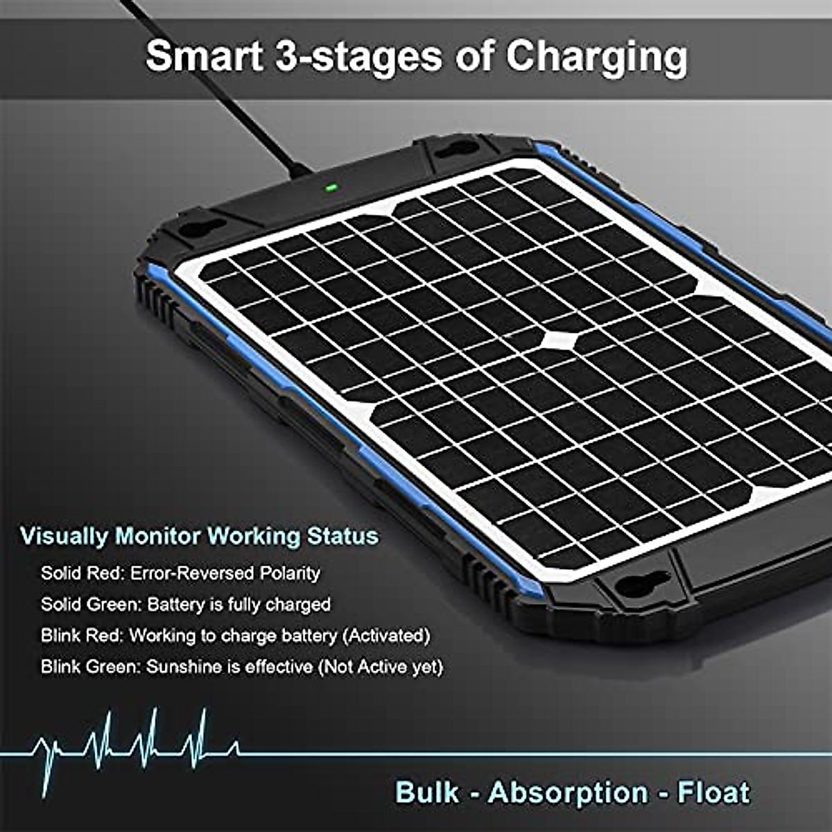 Waterproof 12V Solar Battery Charger & Maintainer Pro - Built-in Intelligent MPPT Charge Controller - 12W Solar Panel Trickle Charging Kit for Car, Marine, Motorcycle, RV, etc