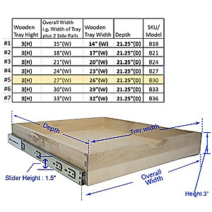COUVER 27 inch DIY Non-Assembled Birch Wood | Cabinet Pull-Out Shelf | Slide Out Drawer Box | Pull-Out Tray | Slide-Out Organizer | Non Soft-Close Slide Rail