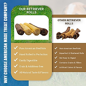 American Made Treat Co - Dog Treats, Chicken and Beef Flavor Variety Beef Rawhide Chip Rolls, Puppies to Seniors, Dental Dog Bone Alternative - 3-3.5” Rolls - 20 Pack