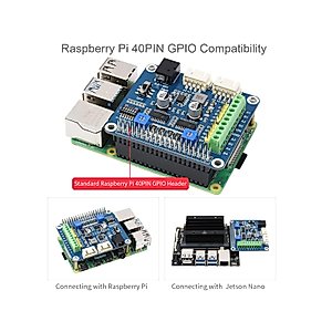 HRB8825 Stepper Motor HAT Board for Raspberry Pi Series Boards/Jetson Nano,Drives Two Stepper Motors Up to 1/32 Microstepping,Support 3D Printer, Sculpturing Machine, Mechanical Arm