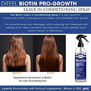 Difeel Biotin 3-PC Cleanse and Treat Hair Growth Collection - Includes 12oz Shampoo, 6oz Leave in Conditioner, 2.5oz Biotin Root Stimulator Treatment