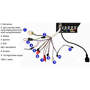 NBPOWER TFT Display 48V-72v 80A 3000w Electric Bike Controller sine Wave System V2 sabovton Controller,Color Display Sets