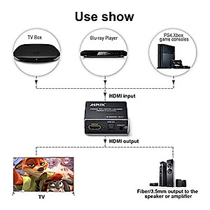 AGPTEK 4K x 2K HDMI Audio Extractor Splitter, HDMI to HDMI Audio Converter Adapter Support Ultra HD 4K Toslink Optical Audio Output and 3.5mm Audio with Optical Fiber Cable