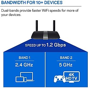 Linksys Max-Stream WiFi 5 Router, Dual-Band, 1,000 Sq. ft Coverage, with Parent Control, Up to 10+ Devices, Speeds up to (AC1200) 1.2Gbps - EA6350-4B