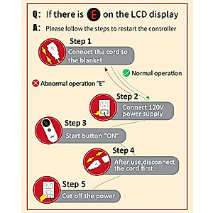 VEOHAUT Heated Blanket Electric Throw with Double-Layer Flannel, 6 Heating Levels, 3 Hours Auto-Off, Fast Heat & ETL Certification, Home Office Use & Machine Washable, 50x60 inches