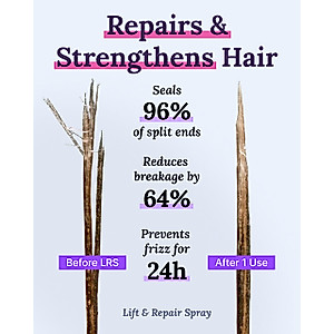 Keranique Color Treated Shampoo and Conditioner Set with Hair Thickening Spray - Keratin Enriched Color Boost Set w/Shampoo & Conditioner and Lift & Repair Spray for Women w/Fine, Thin, Colored Hair