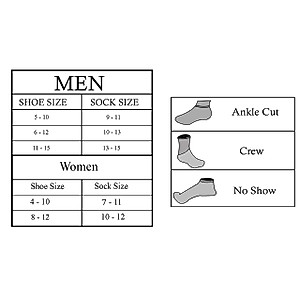 Moda West - Wholesale Bulk Case of Men's and Women's Athletic Ankle Socks - 120 Pairs, Size 10-13 in White