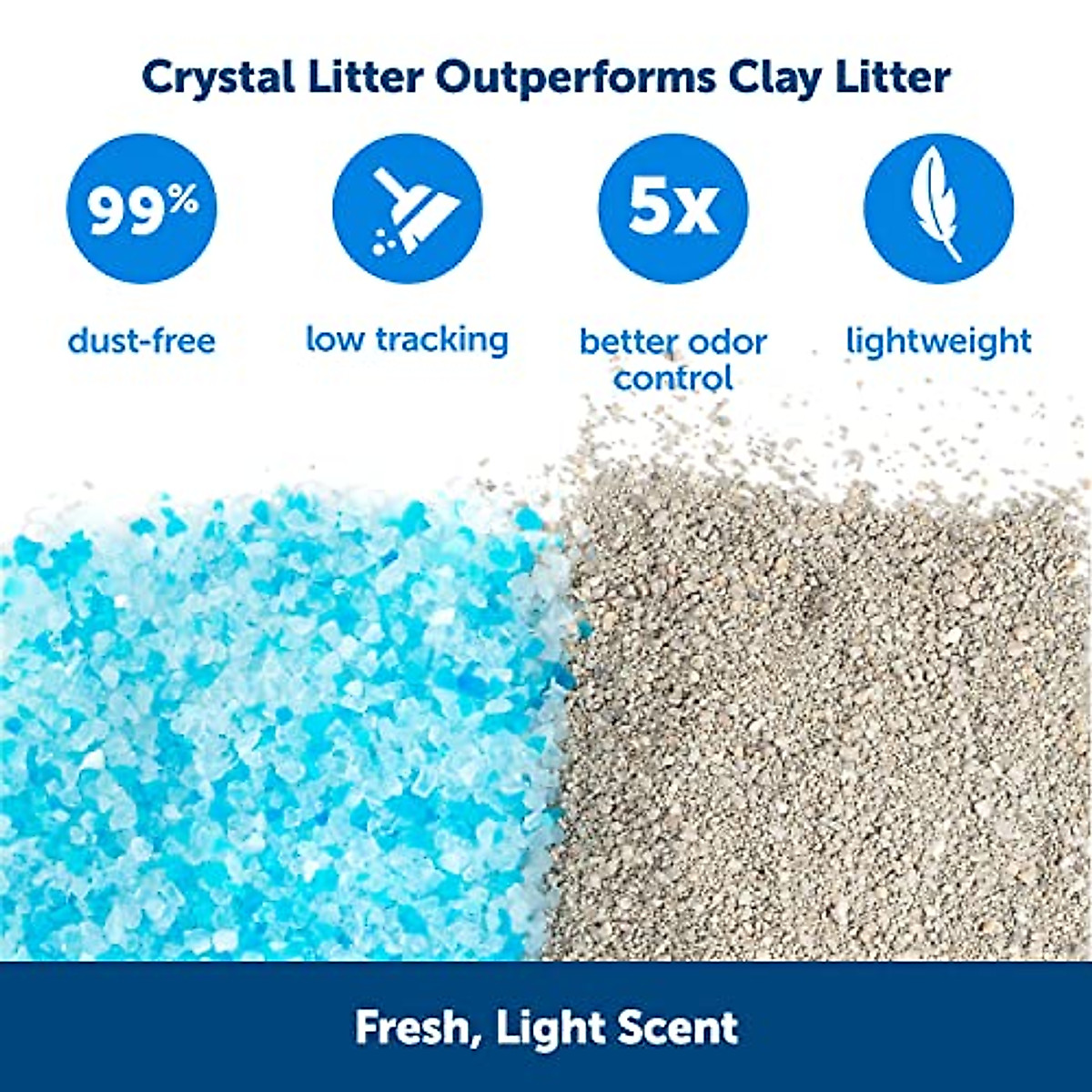 PetSafe ScoopFree Crystal Litter Tray Refills, Premium Blue Crystals, 3-Pack, Disposable Tray, Includes Leak Protection & Low Tracking Litter, Absorbs Odors On Contact