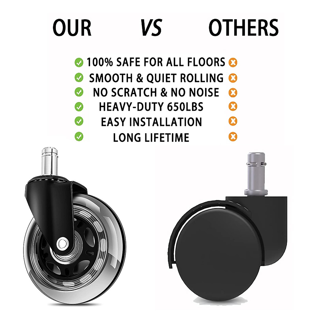 Office Chair Wheels for IKEA Chairs,10mm stem Caster, 3 Inch Heavy Duty Replacement Rubber Chair Casters, Quiet & Smooth Rolling for IKEA Casters, Protection for Hardwood Floors or Carpet