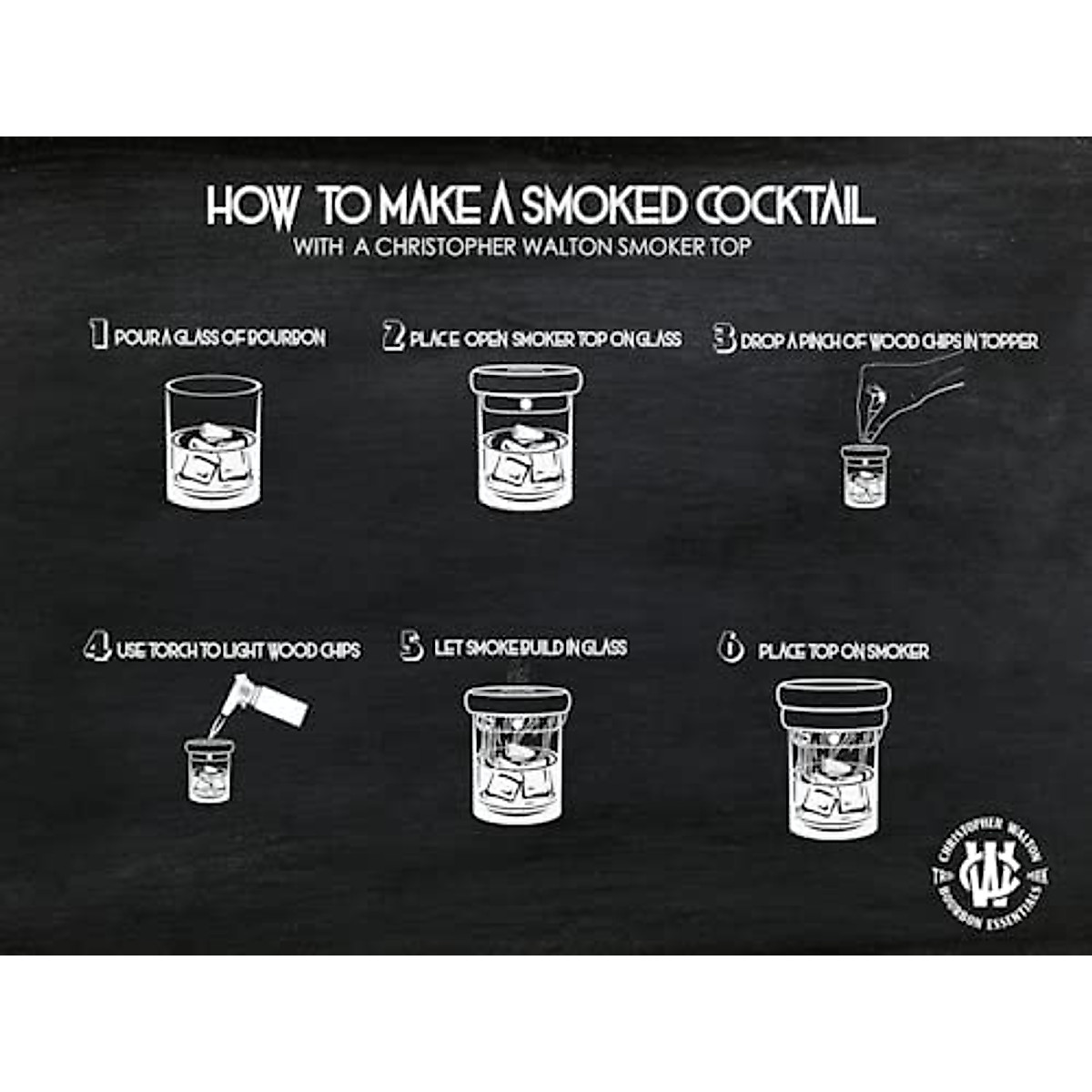 Christopher Walton - Cocktail Smoker Gift Set for the Bourbon and Whiskey Enthusiast with 4 types of Wood Chips, Cherry, Apple, Oak, and Hickory