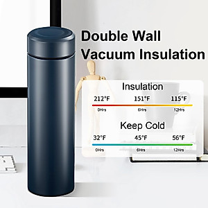 Lizhluzh 17oz Stainless Steel Water Bottles, Slim Water Bottle, Thermo Water Bottle, Insulated Water Bottle Keep Hot for 12 Hrs, Cold for 24 Hrs for Coffee, Drinks