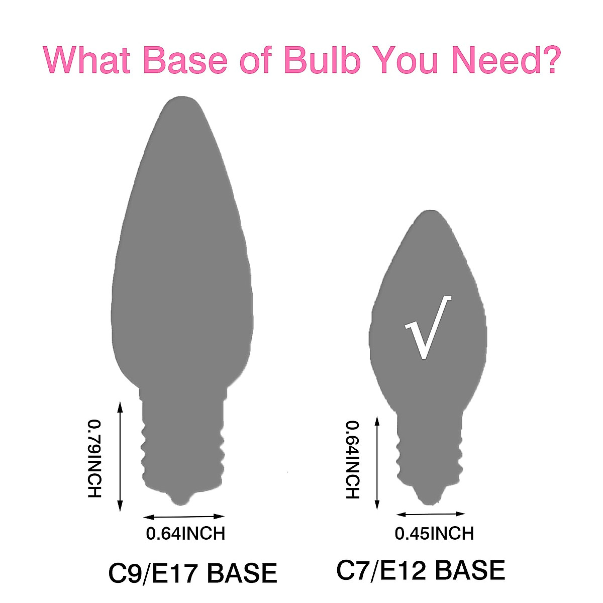 Aniai 25 Pack C7 Pink Led Replacement Bulbs, Commercial Grade 3 SMD LEDs in Each C7 E12 Faceted Lights Bulb, for Outdoor String Lights Decoration (Pink)