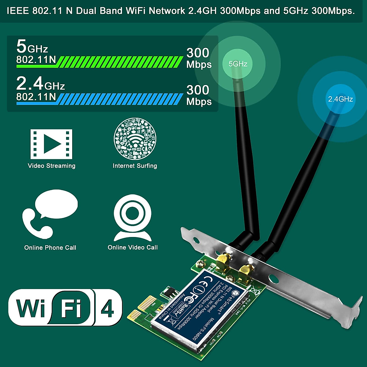 FebSmart Wireless N Dual Band 600Mbps (2.4GHz 300Mbps or 5GHz 300Mbps) PCIE WiFi Adapter for Windows 11, 10, 8.x, 7, XP (32/64bit) and Windows Server Desktop PCs, 2X2 MIMO PCIE WiFi Card (FS-N600)