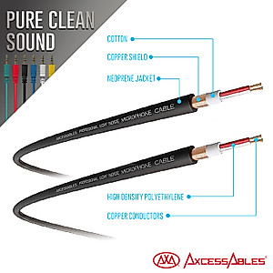 AxcessAbles 1/8 (3.5mm) TRS to 1/8 (3.5mm) TRS Balanced Minijack Stereo Patch Cables| Headphone Jack|1/8 aux Cable Bundle| 3.5mm Stereo Aux Audio Cables Multi-Color 6-Pack (1.5ft)