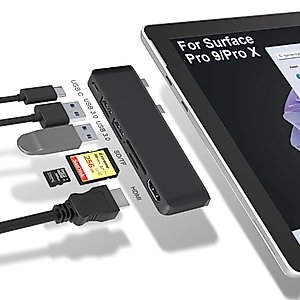 Surface Pro 9/Pro 11 Hub Docking Station Multi Port 6-in-2 with Thunerbolt4 USBC 4K Display 40Gbps Data PD Charging | HDMI | USB3.0 | microSD TF SD Card Reader for Microsoft Surface Pro 9/10/11/X