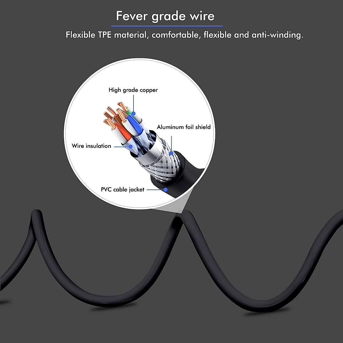 65W USB Type C AC Power Adapter Laptop Charger for Dell XPS 13 9380 9370 9365 9360 9350, Latitude 7370 7280 7480 5480 7275 5290 7490 Dell LA65NM170, 2YKOF, Dell XPS 12 9250, Dell Latitude 12 7275