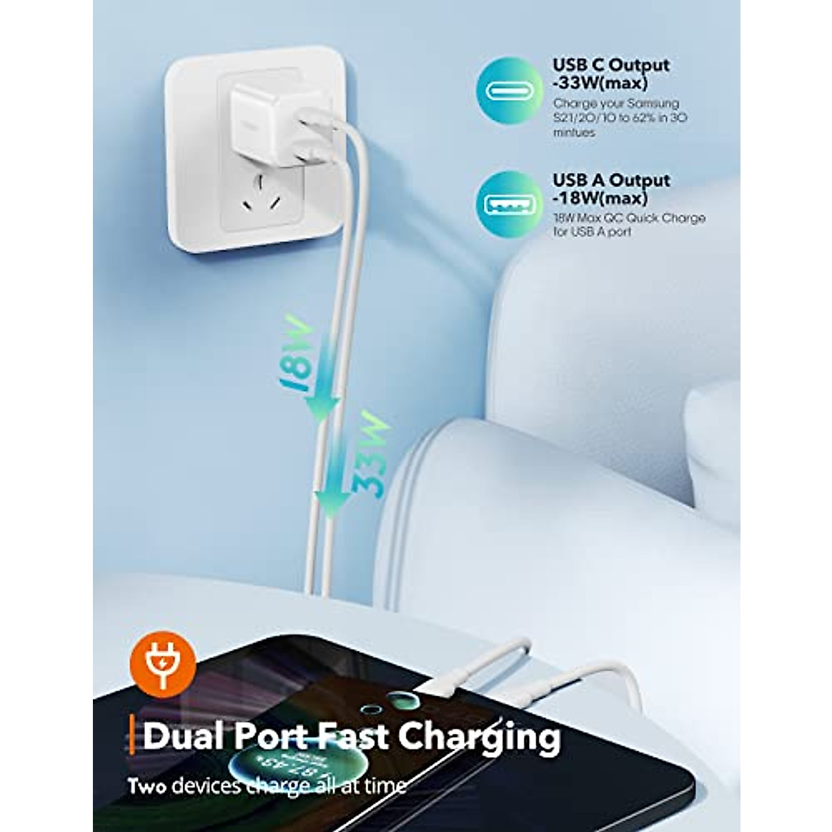 THREEKEY USB C Wall Charger,33W Dual USB Port Charger Block,Type C Charger Fast Charging Power Adapter Compatible with iPhone 14/13/12/X,Samsung S21/S20/Note 20/10/9/8,Sony,Moto,iPad,MacBook, White