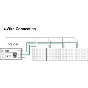 TOPXCDZ SP801E WiFi Art-Net Magic LED Controller LED Matrix Panel Module WS2812B WS2811 Light Strip Wireless Control iOS Android DC5-24V