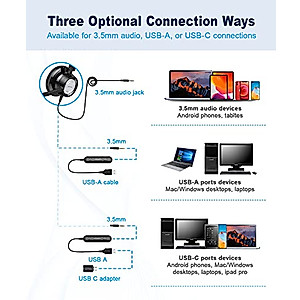 Link Dream USB Headset with Microphone in-line Controls & Ultar Comfort Wired Computer Headset for PC, Business, Office, Call Center, UC, Skype, Zoom, Webinar, Home (Monaural Style)