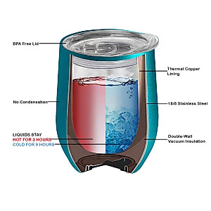 Fancyfams Encouragement Gifts for Women, 12 oz Stainless Steel Wine Tumbler, Thank You Gifts for Women, You Are Amazing and Strong and Brave Remember That Today (Strong - Turquoise)