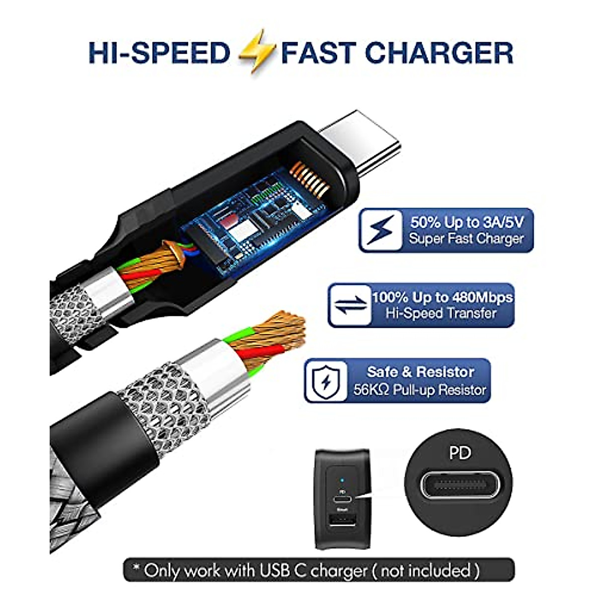 Long USB C to USB C Cable 10FT 2Pack Charger Cord for Samsung Galaxy S23/S22 Plus/S22 Ultra/S21/S23+/S22 Ultra/S20 FE 5G,Note 10/20/20 Ultra,Z Flip 3 4,Fold 3 4,Pixel 6 7 Pro,60W Fast Charge Charging