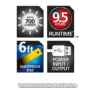 STANLEY TL601PS Rechargeable 700 Lumen Lithium Ion LED Flashlight with USB Power Charger