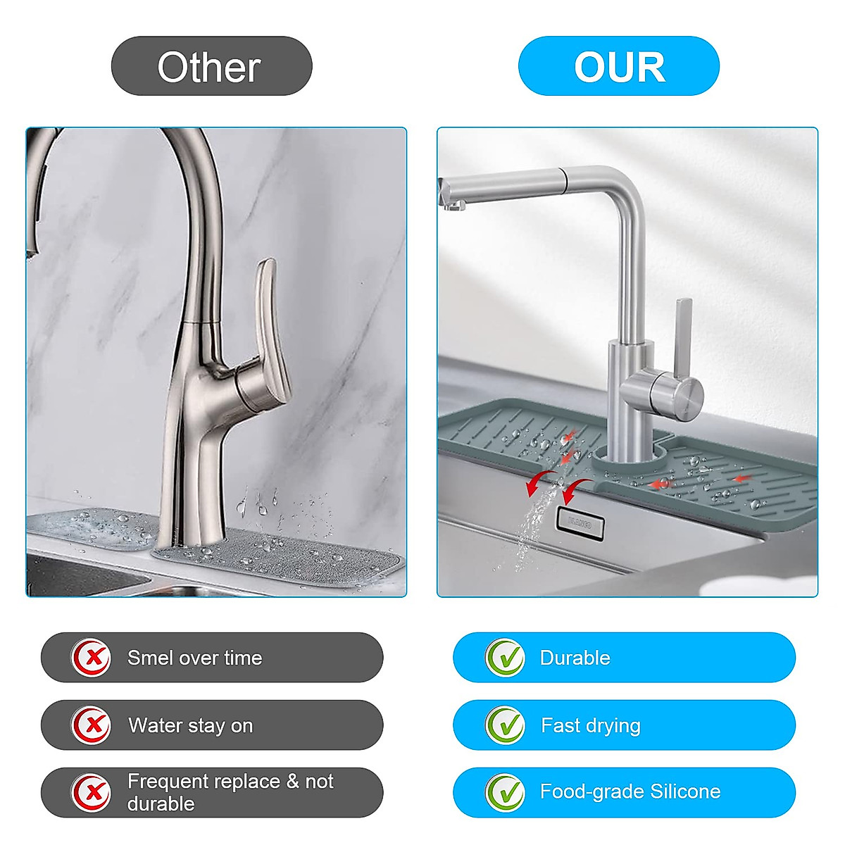 Silicone Faucet Splash Guard, 18” x 6.3” Faucet Water Catcher Mat, Longer Silicone Sink Mat, Faucet Handle Drip Catcher Tray Mat for Kitchen Countertop and Bathroom Sink Protectors (Dark grey)